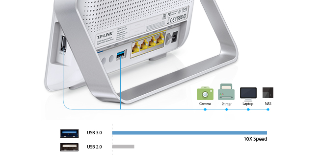 TP-Link Archer VR200v - Router - Morele.net