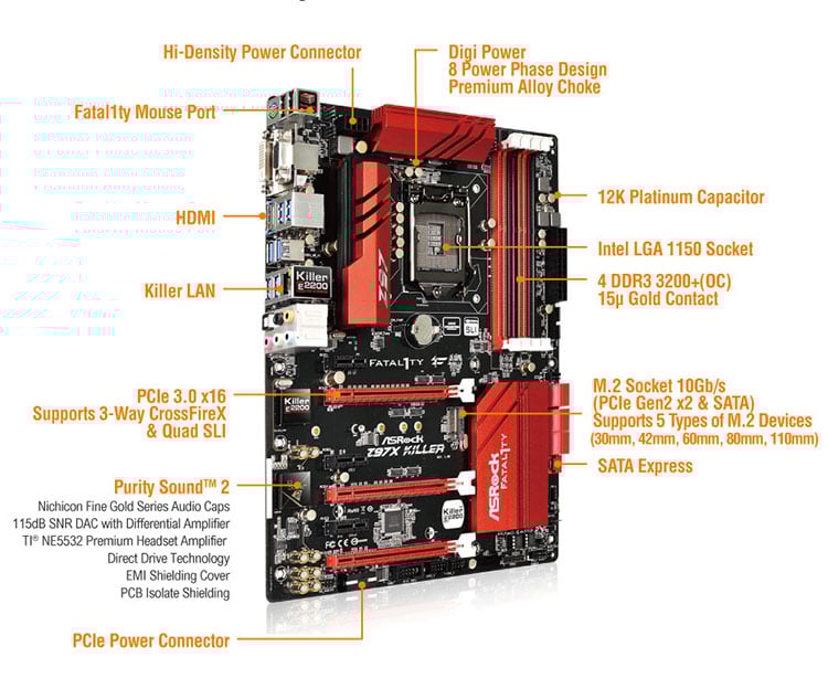 ASRock Z97X KILLER Fatal1ty Z97 LGA1150 - (Z97X KILLER) - Płyta główna ...