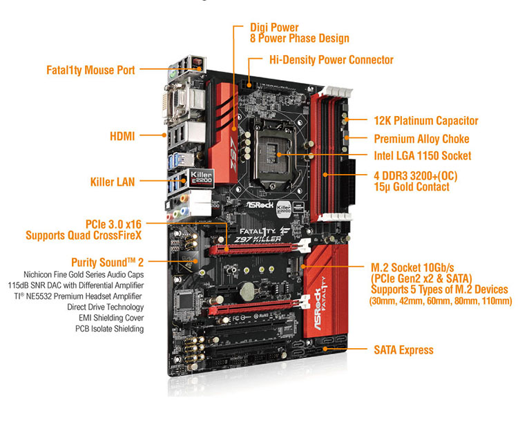 ASRock Fatal1ty Z97 Killer Z97 LGA1150 (PCX/DZW/GLAN/SATA3/USB3/RAID ...