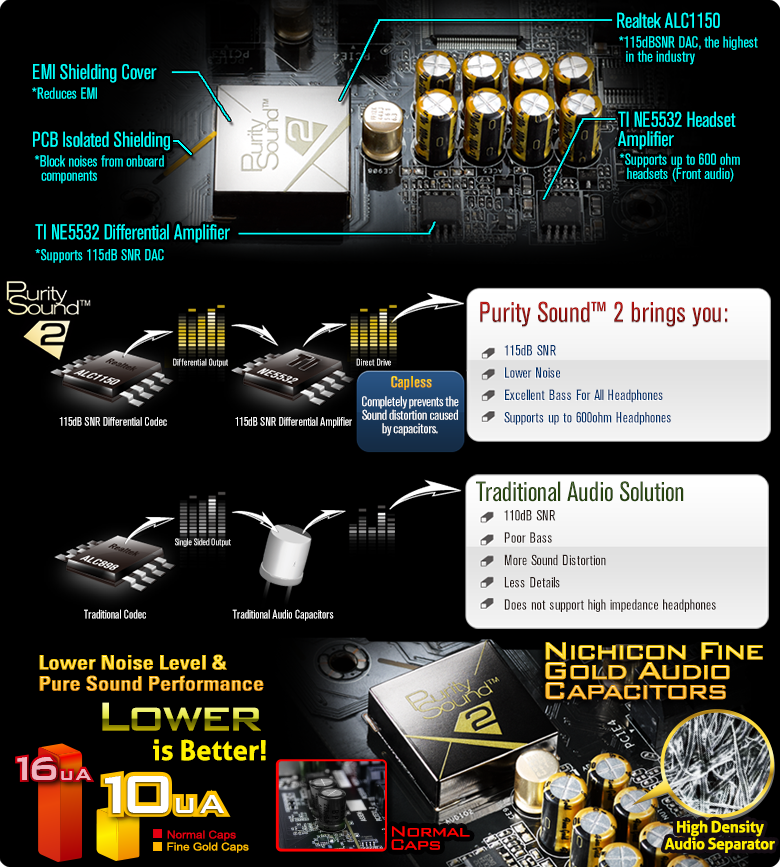 ASRock Fatal1ty Z97 Killer Z97 LGA1150 (PCX/DZW/GLAN/SATA3/USB3/RAID ...