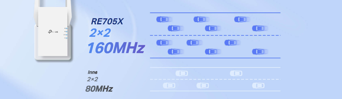 TP-Link RE705X - Access Point - Morele.net