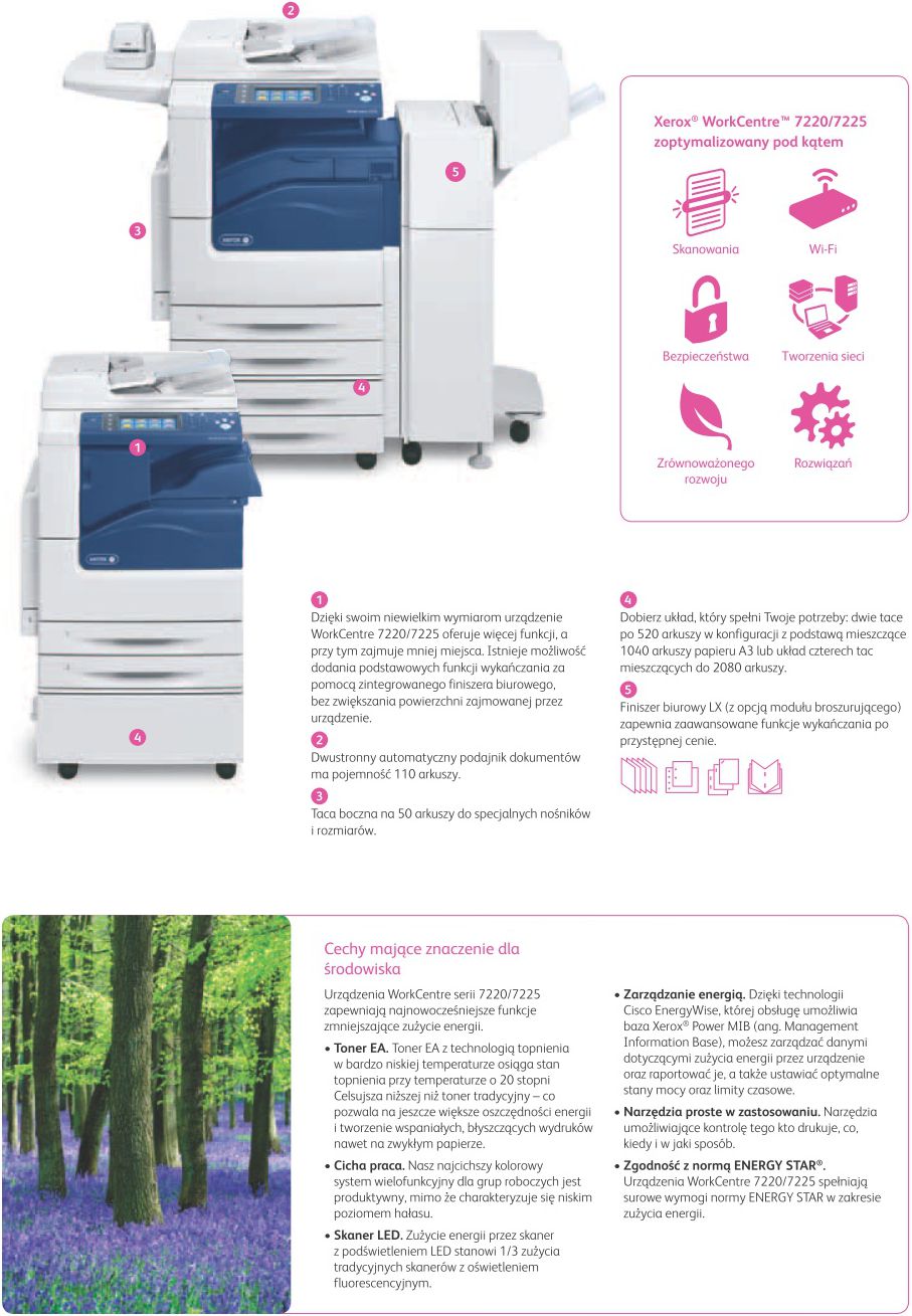 Xerox WorkCentre 7225 - Urządzenie wielofunkcyjne - Morele.net