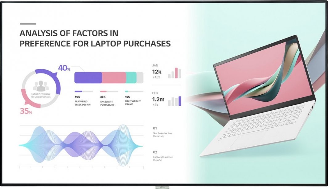 LG 75UH5J-H - Monitor - Morele.net
