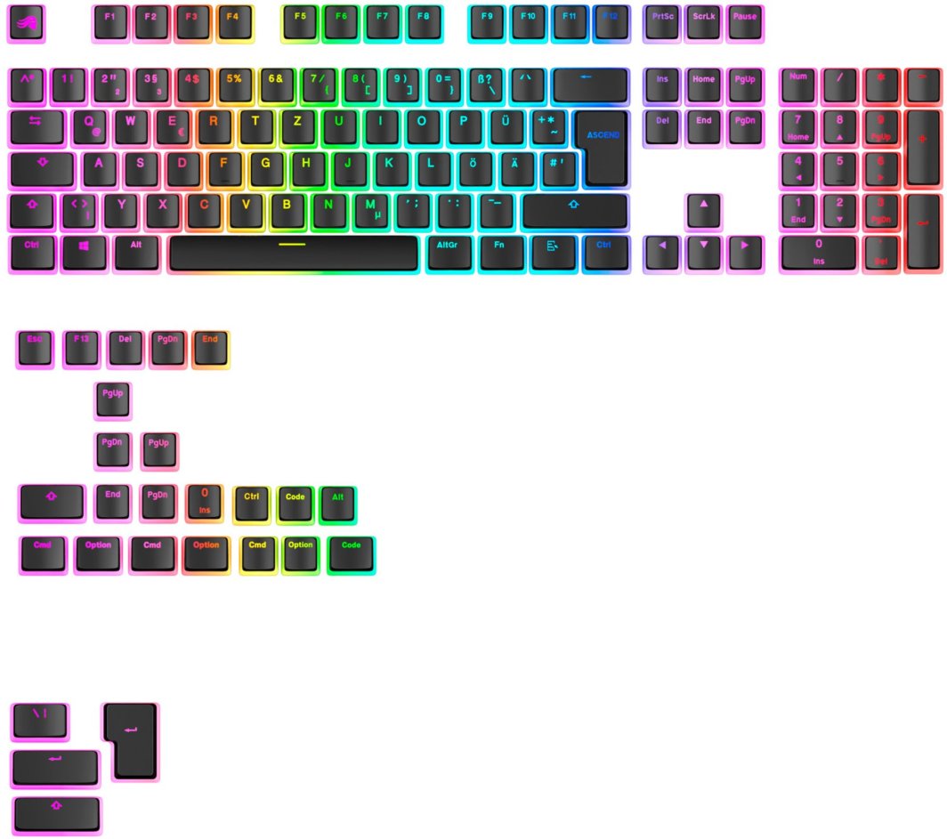Glorious Glorious Aura V3 Keycaps, ISO Layout (DE), PBT, Doubleshot ...
